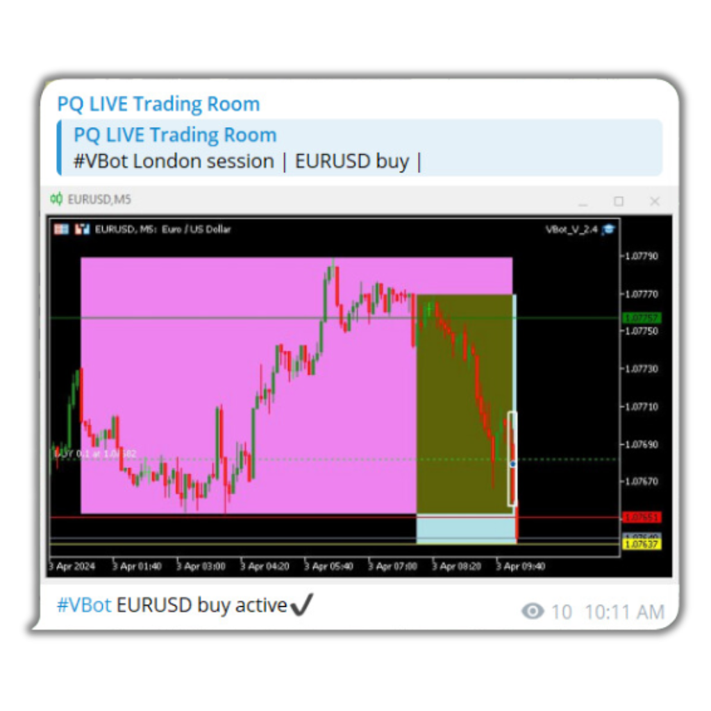 Live Trading Room | Prop Quant